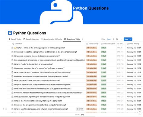 DevNotes