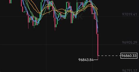 비트는 빠지고 리플은 오르고 코인니스