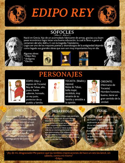 Edipo Rey Edipo Rey Clases De Literatura Trucos Para La Escuela