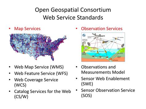 ppt hydrologic data access using web services powerpoint presentation id 5665140