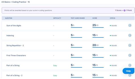 Jeswanth Reddy On Linkedin Day1 Python 30daysofcode Ccbp Fullstackdeveloper Programming