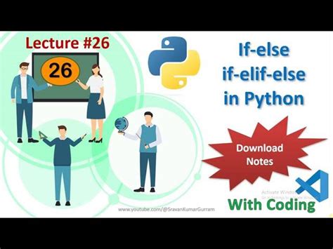 how to write code in if elif gurram sravan kumar posted on the topic
