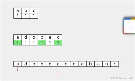 最小覆盖子串（leetcode76） csdn博客