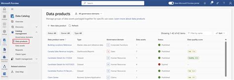 Create And Manage Data Products In Microsoft Purview Unified Catalog
