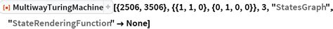 Multiwayturingmachine Wolfram Function Repository