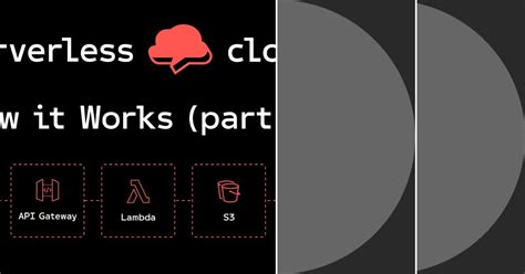 List Serverless Cloud Curated By Owain Mcguire Medium