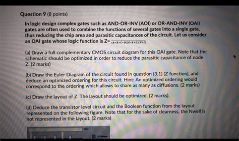 Solved Question Points In Logic Design Complex Gates Chegg Com