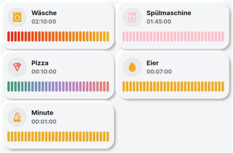 Lovelace Circular Timer Card Dashboards And Frontend Home Assistant Community