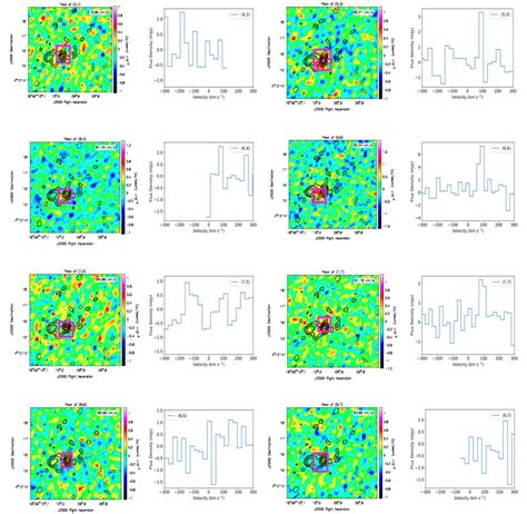 as figure 2 but for iras 18566 0408 the 1 3 cm radio continuum contour