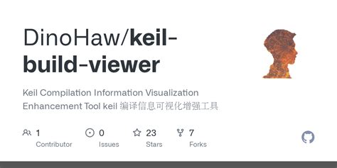 Issues DinoHaw Keil Build Viewer GitHub
