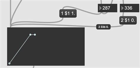 [function] creating erroneous data points r maxmsp