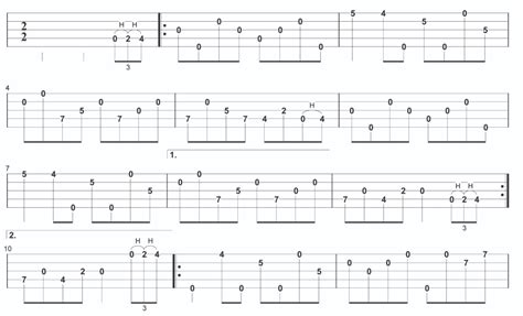How To Read Banjo Chords An Easy Guide To Mastering The Banjo