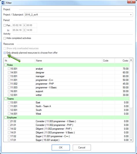 Assign Activities To An Employee In The View Employee — Rillsoft Project 9 Documentation