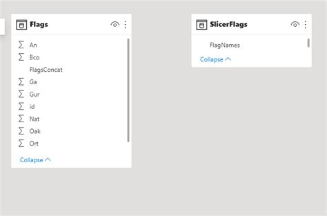 Powerbi Dax Contains Not Showing Tru But Should Be Stack Overflow