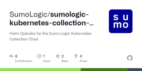 Github Sumologicsumologic Kubernetes Collection Helm Operator Helm Operator For The Sumo