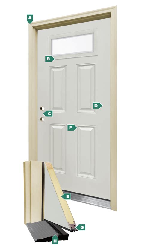Mastercraft Fiberglass Doors Mastercraft Doors