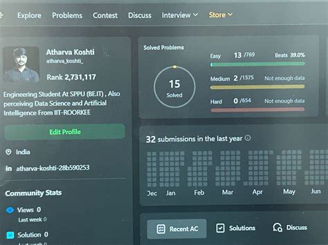 Atharva Koshti On Linkedin Done With My First 15 Sql Questions On Leetcode 🎊💪