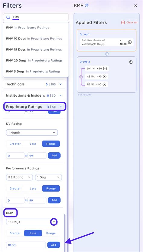 Use Relative Measured Volatility Rmv To Reveal Tight Price Action Deepvue