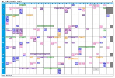 Sharepoint List Calendar View
