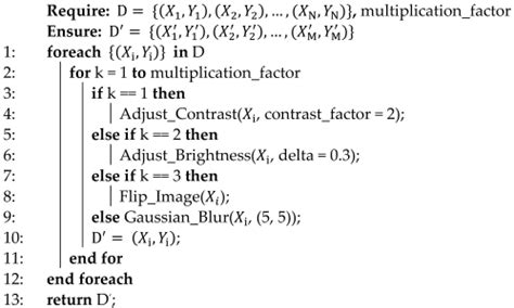 Bioengineering Free Full Text Multi Instance Classification Of