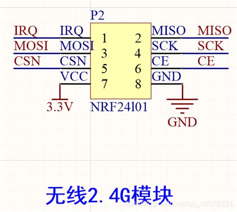 备战全国电子设计大赛 自制stm32f103c8t6核心板stm32f103c8t6可以参加比赛吗 Csdn博客