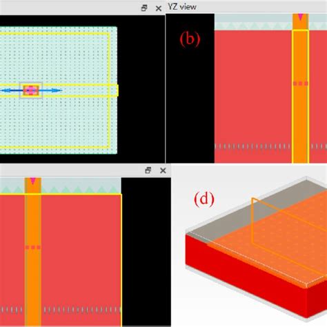 2d Perspective View Of Fdtd And Device Simulation Fig 4 A C Xy Xz