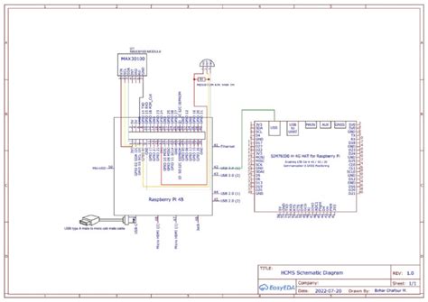 System Hardware Component Schematics Download Scientific Diagram
