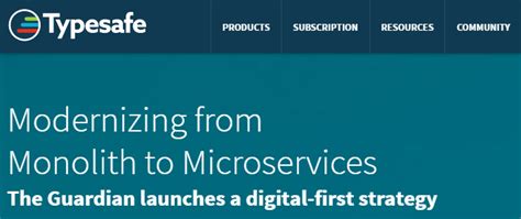 Monolith Java Sql And Jooq