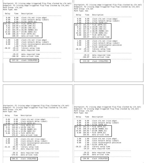 Github Abhinavprakash199sign Off Timing Analysis This Repository