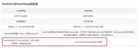 Hashset Hashmap 性能比较（为什么hashmap更快）哈希set和哈希map谁快 Csdn博客