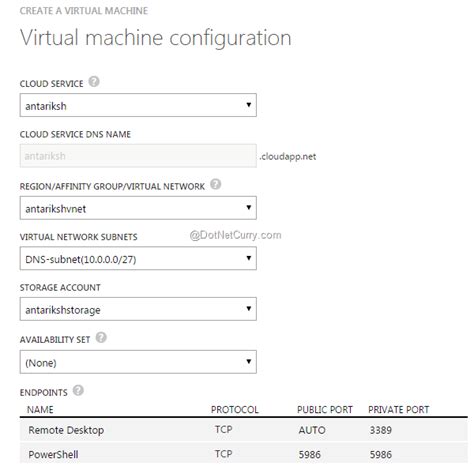 Configure Adfs In Azure Virtual Machine For Aspnet Authentication Dotnetcurry