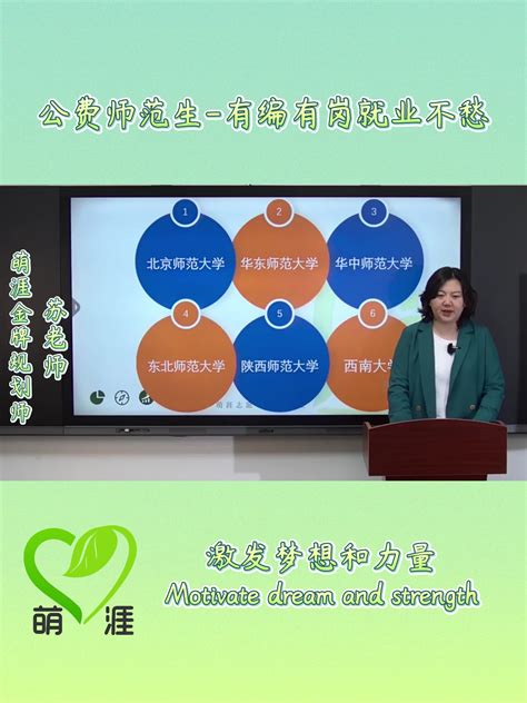 【萌涯】有编有岗就业不愁，公费师范生了解一下