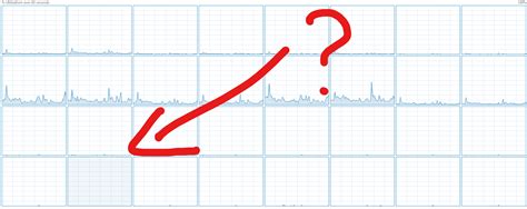 The Compiler Broke Recently Issue Dotnet Roslyn GitHub