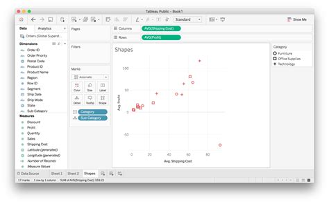 What Is Tableau Business Analytics Course