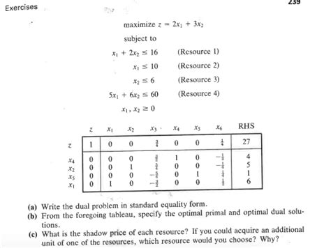 solved consider the following resource allocation problem
