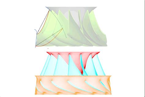 Shape Optimization Gridpro