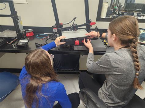 Stem Lab Classroom Activities