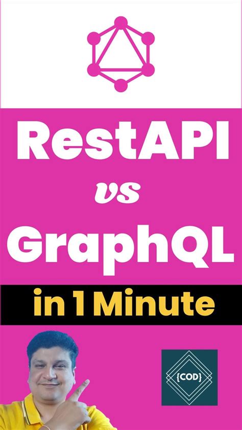 Difference Between Rest Api And Graphql Explained With Example For Beginners By Codeonedigest