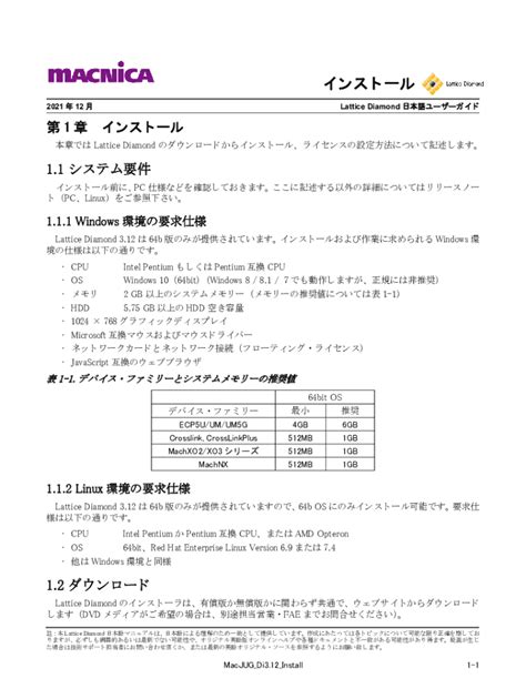 Fillable Online Getting Started With The Tinyfpga And Lattice Diamond 3