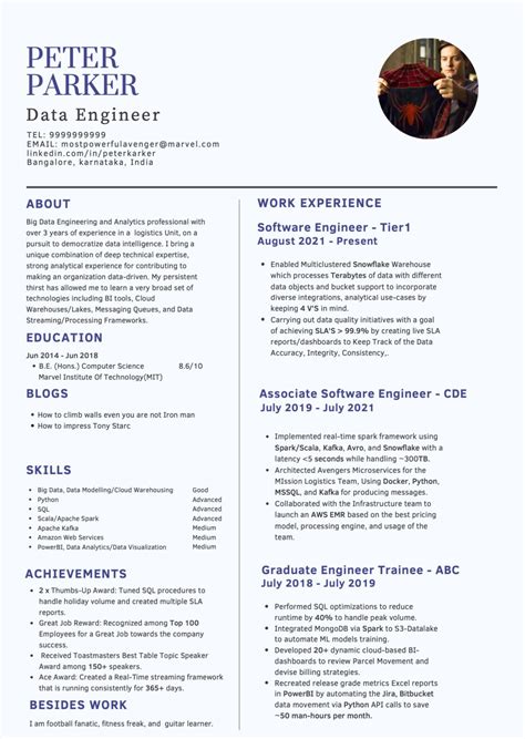 Anirban Goswami On Linkedin Dataengineer Spark Scala Resume