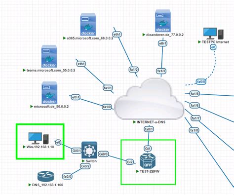 Fqdn Object Groupshelp Needed Cisco Community