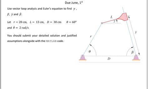 Solved Due June 1st Use Vector Loop Analysis And Eulers