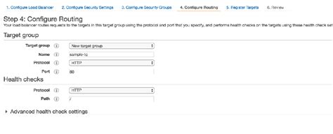 Dynamic Port Mapping In Ecs With Application Load Balancer To The New Blog