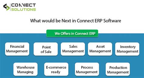 Best ERP Software For Small Business In Pakistan