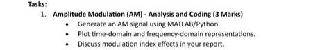 Solved Tasksamplitude Modulation Am ﻿analysis And