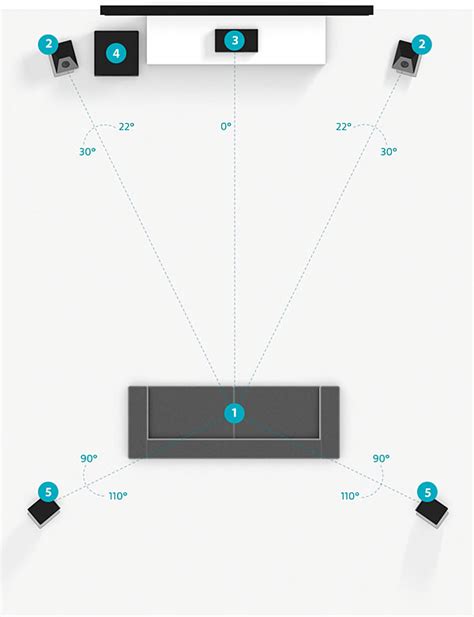 Polfcj Blog