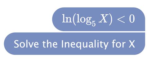 Solved In Log X