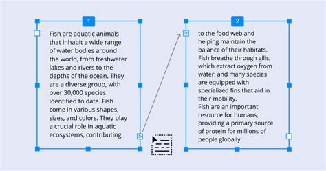 Flowing Text Guide Amadine Useful Articles