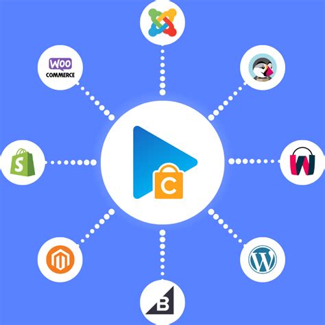 Migration Tools Next Cart