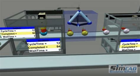 Automation Simulation And Digital Twin Software
